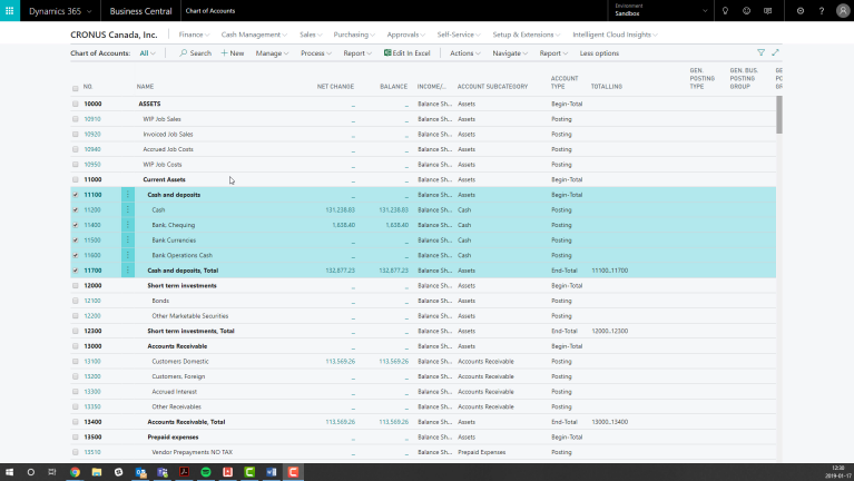 ERP system for manufacturing: definition, types, benefits | Gestisoft