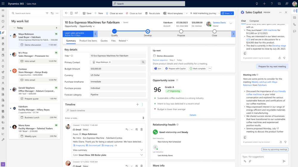 C’est quoi le CRM en marketing? Définition et guide complet | Gestisoft