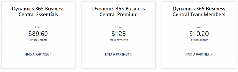 Simple Guide to Dynamics 365 Business Central Pricing & Licensing ...