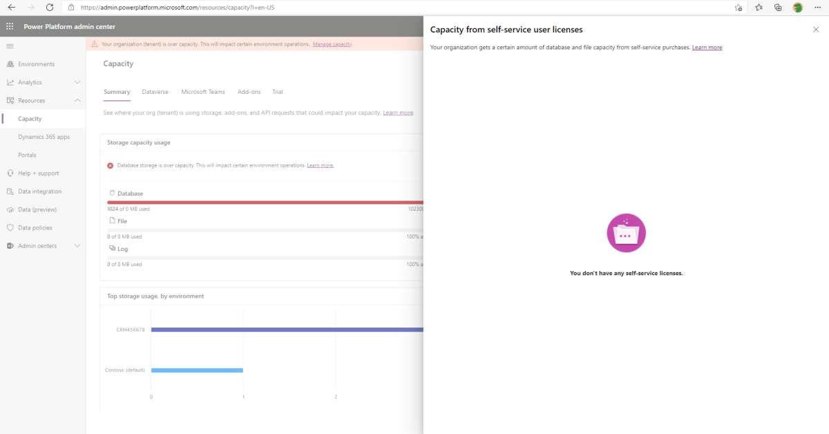 Understanding Dynamics 365 Database Storage Capacity | Gestisoft