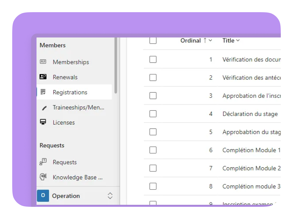 40 best membership perks to attract & retain members | Gestisoft