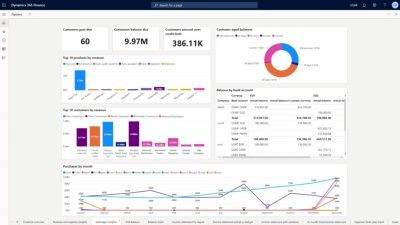 Spécialiste ERP au Québec : rôle et avantages | Gestisoft