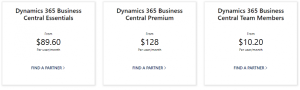 Simple Guide to Dynamics 365 Business Central Pricing & Licensing ...