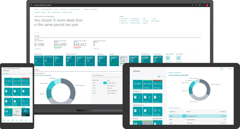 ERP Production Planning: How It Works and When You Need It | Gestisoft
