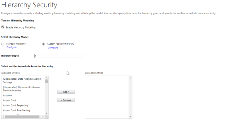What Is The Hierarchy Security Model Of Dynamics 365? | Gestisoft